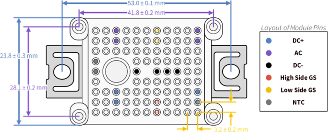 WolfPACK SiC-Based Power Modules - Wolfspeed | Mouser